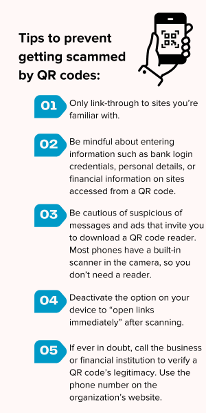 Cybercriminals Creating Malicious QR Codes | INB Personal and Business ...